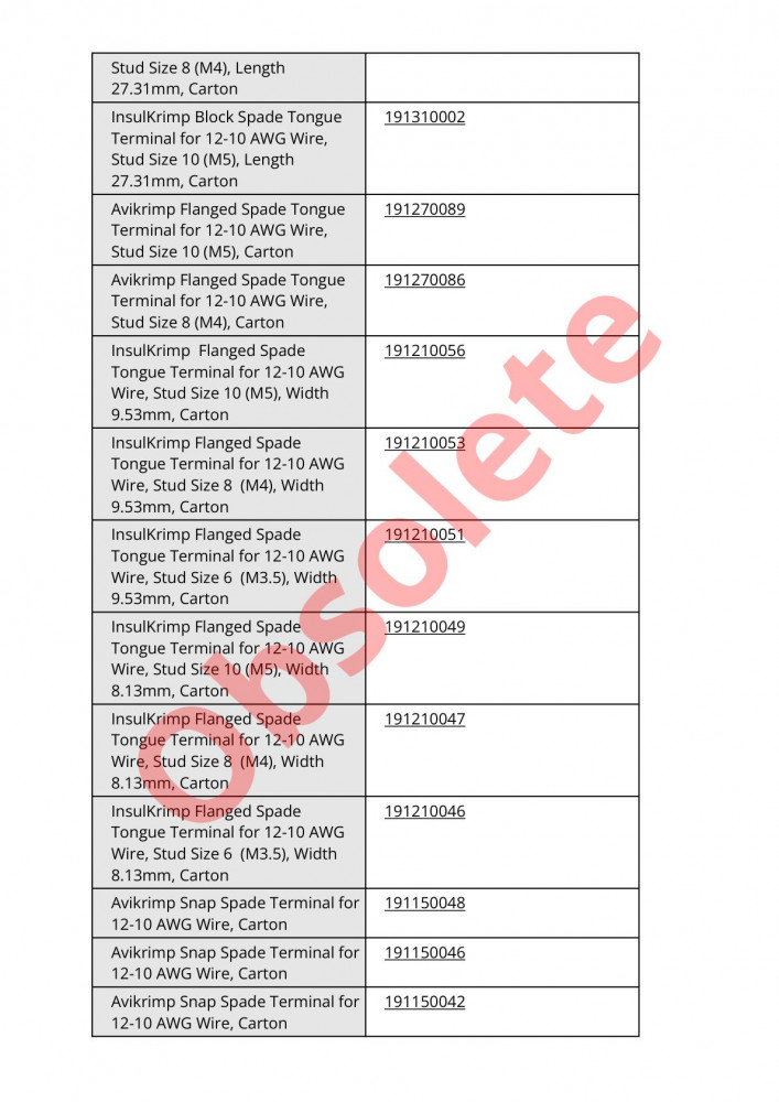 Product document page 4