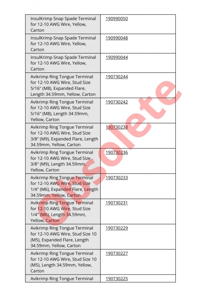 Product document page 5
