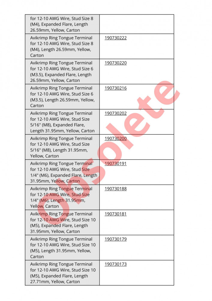 Product document page 6