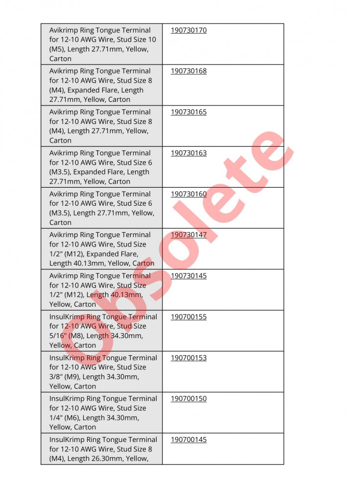 Product document page 7