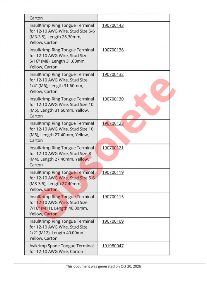 Product document page 8