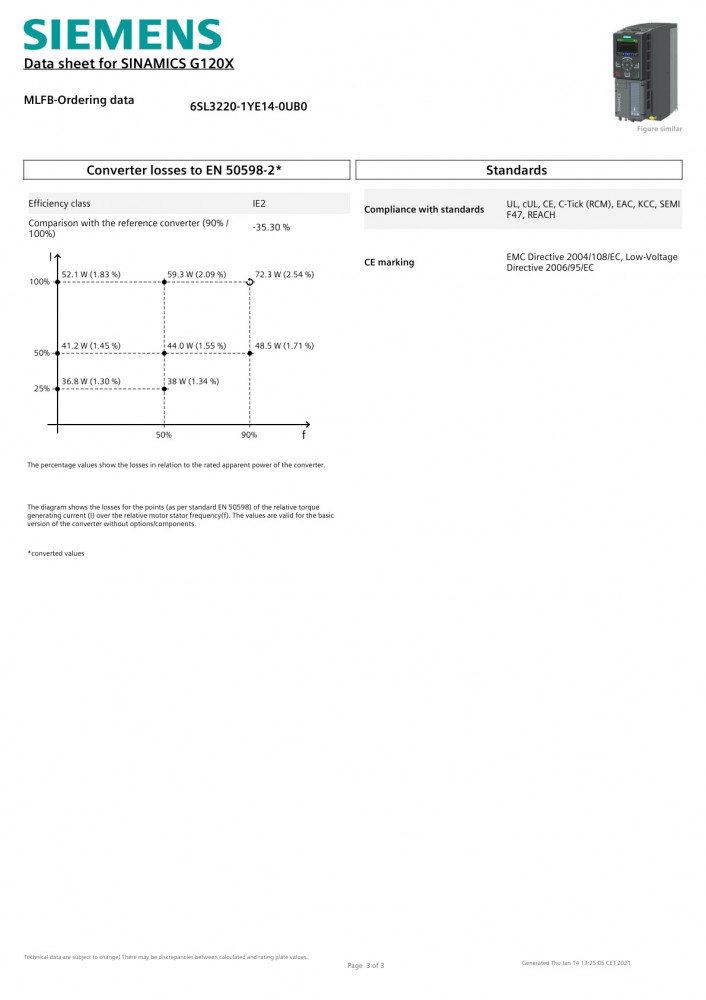 6SL32201YE140UB0 technical document page 3