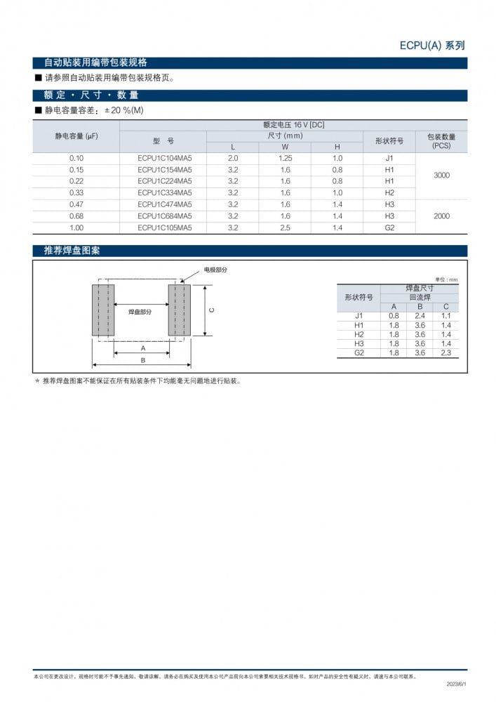 Panasonic ECPU(A) datasheet page 2
