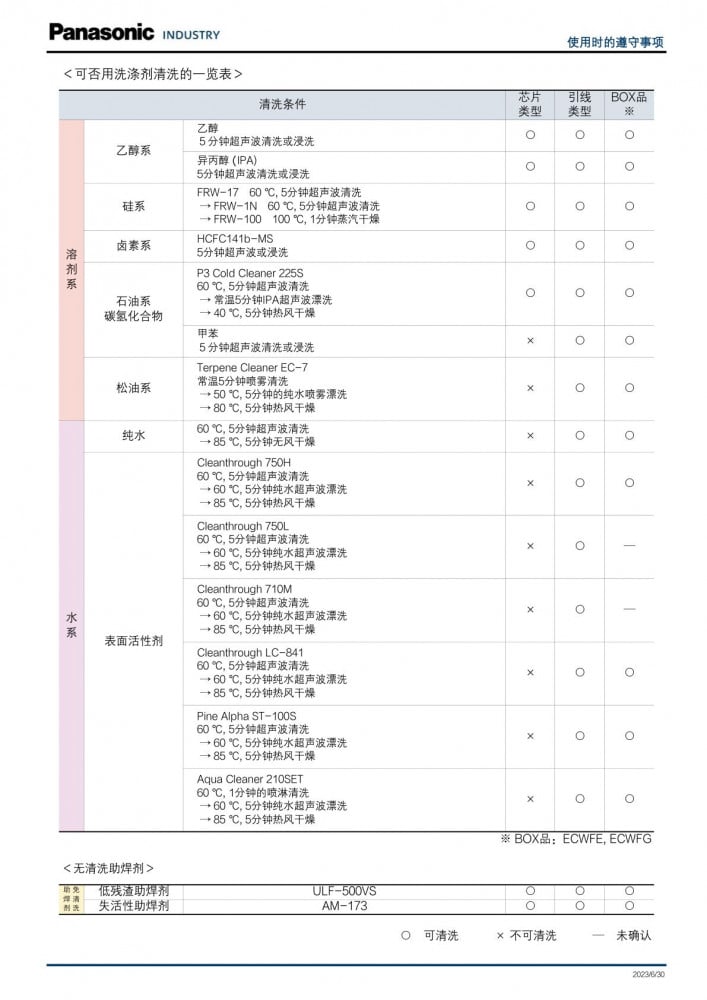 Panasonic ECPU(A) datasheet page 5