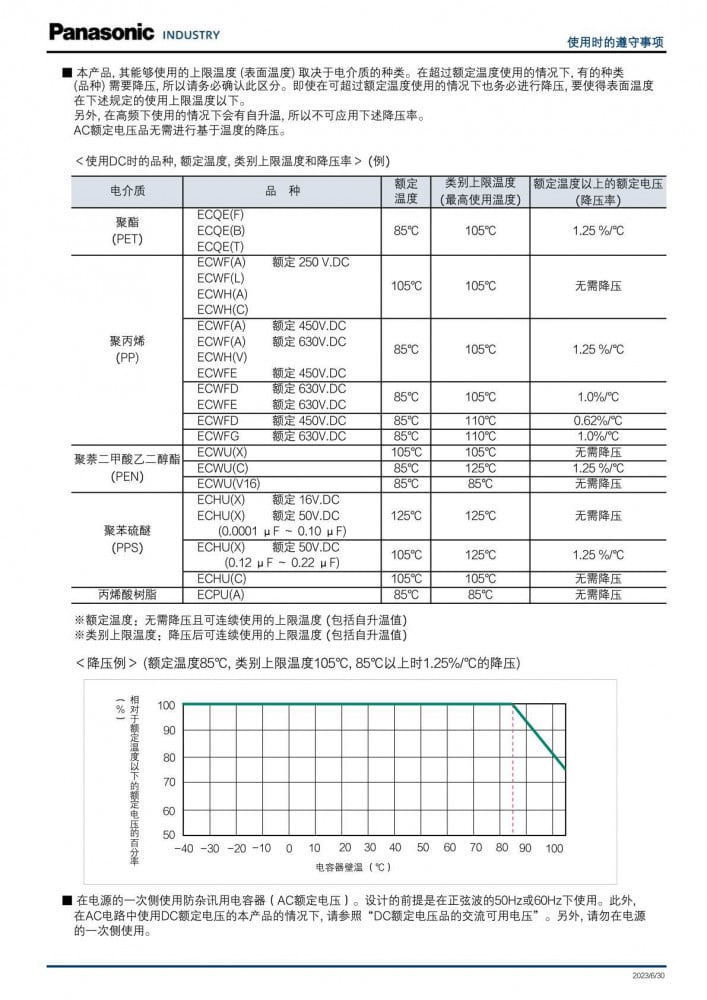 Panasonic ECPU(A) datasheet page 8
