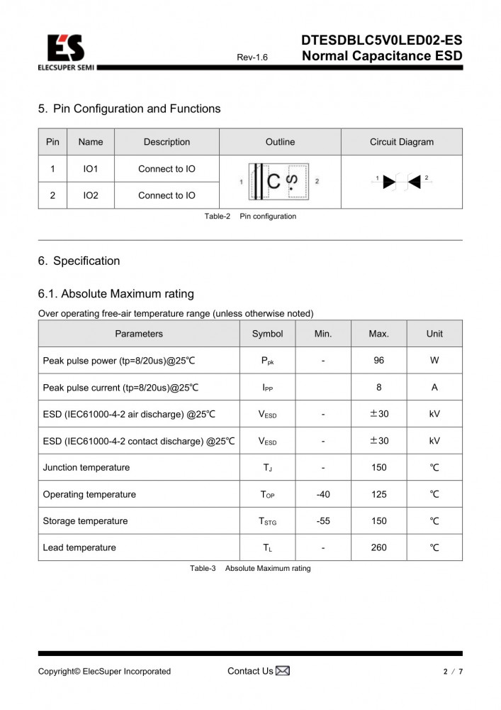 DTESDBLC5V0LED02-ES datasheet page 2