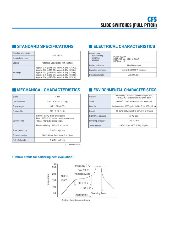 Nidec CFS slide switch datasheet page 3