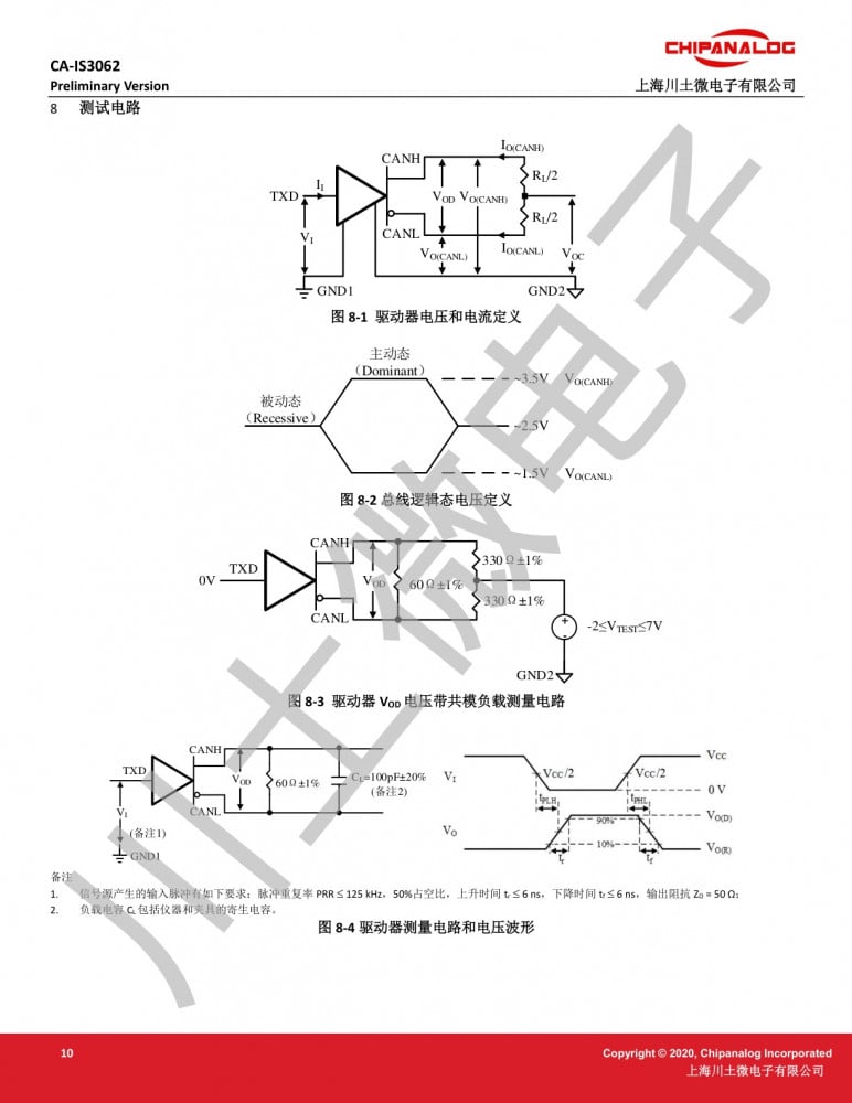 CA-IS3062W datasheet page 10