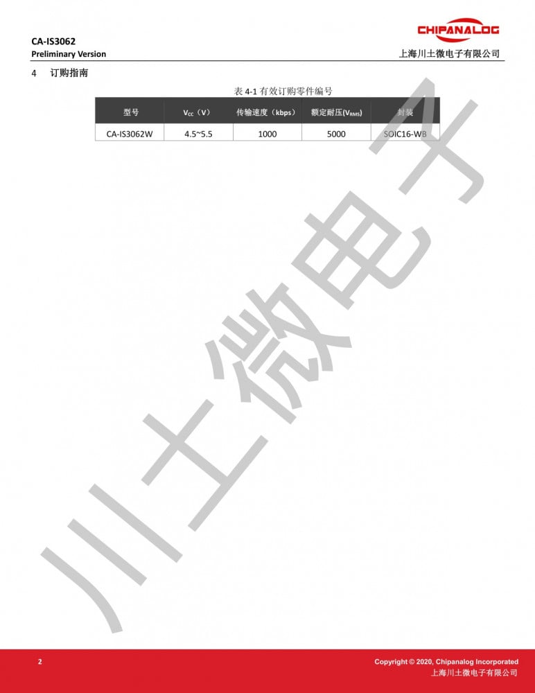 CA-IS3062W datasheet page 2