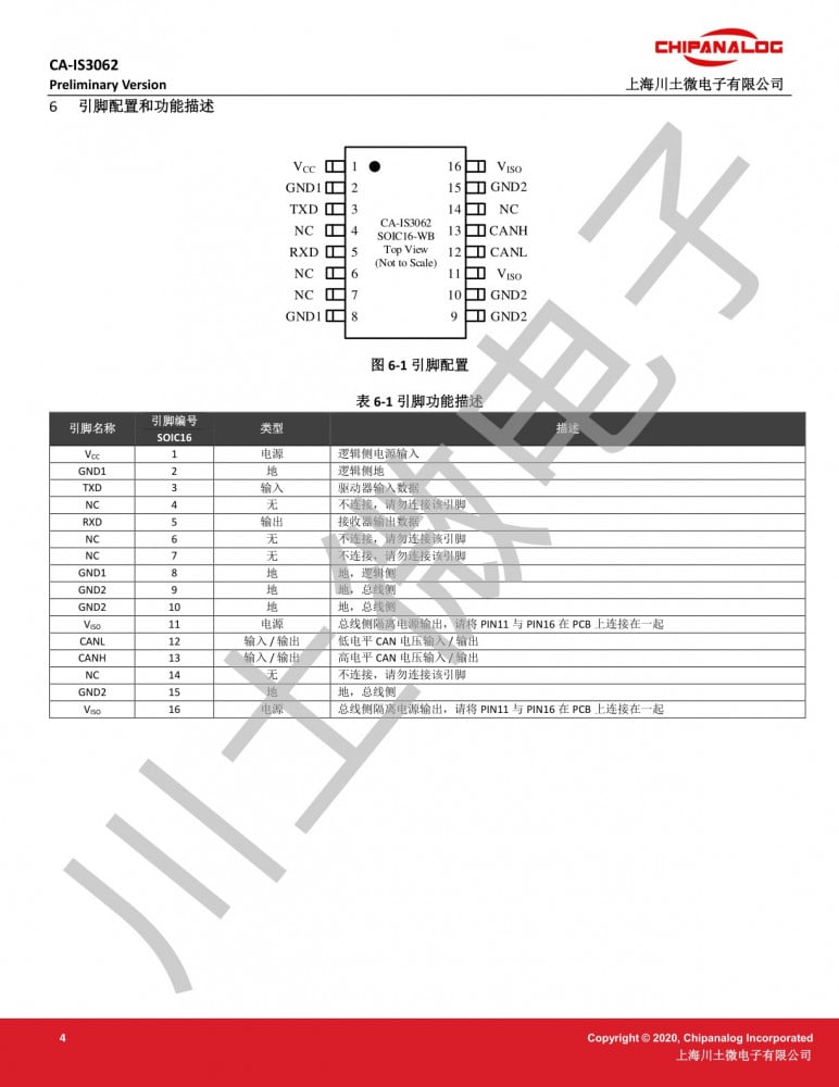 CA-IS3062W datasheet page 4