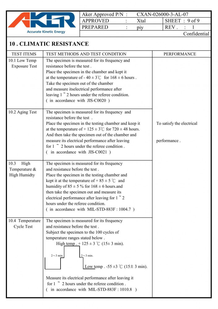 AKER CXAN-026000-3-AL-07 document page 10