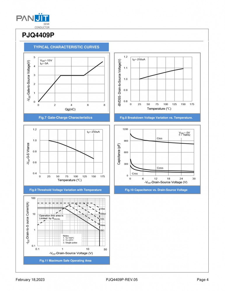 PJQ4409P datasheet page 4