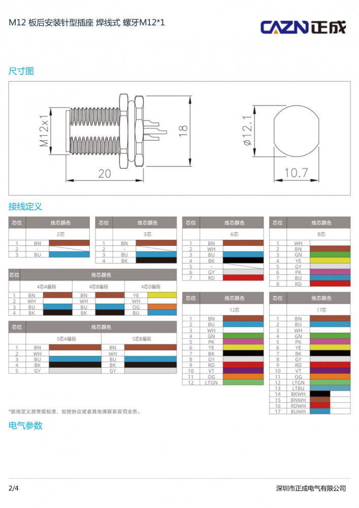 CAZN M12 product documentation page 2