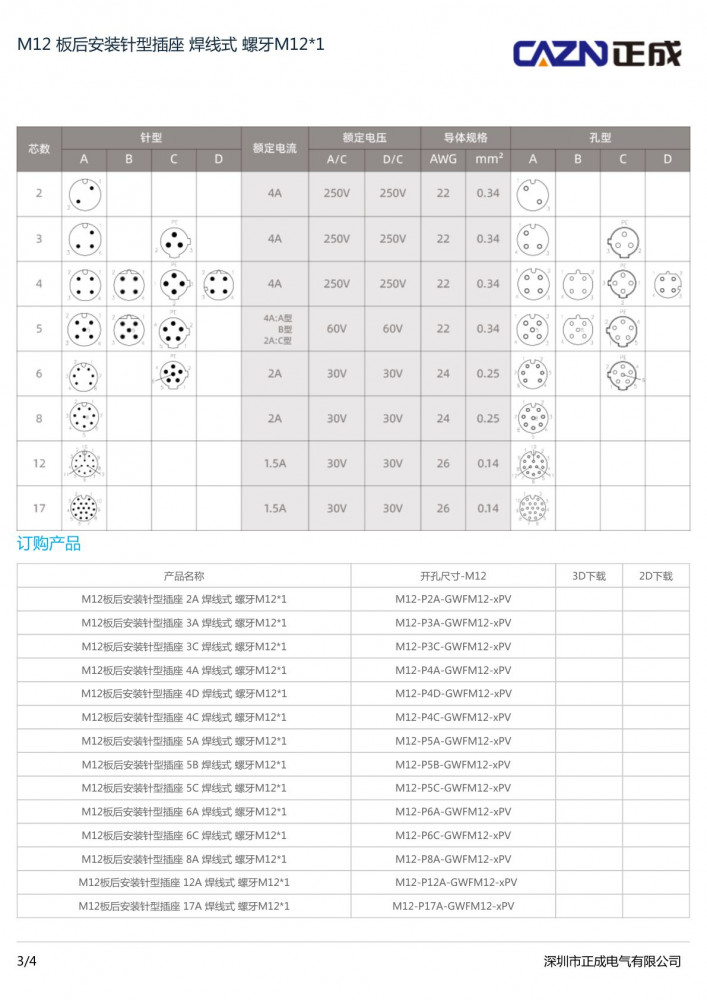 CAZN M12 product documentation page 3