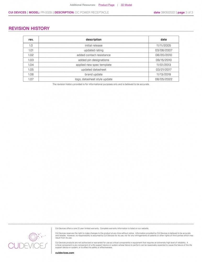 CUI PR-002B datasheet page 3