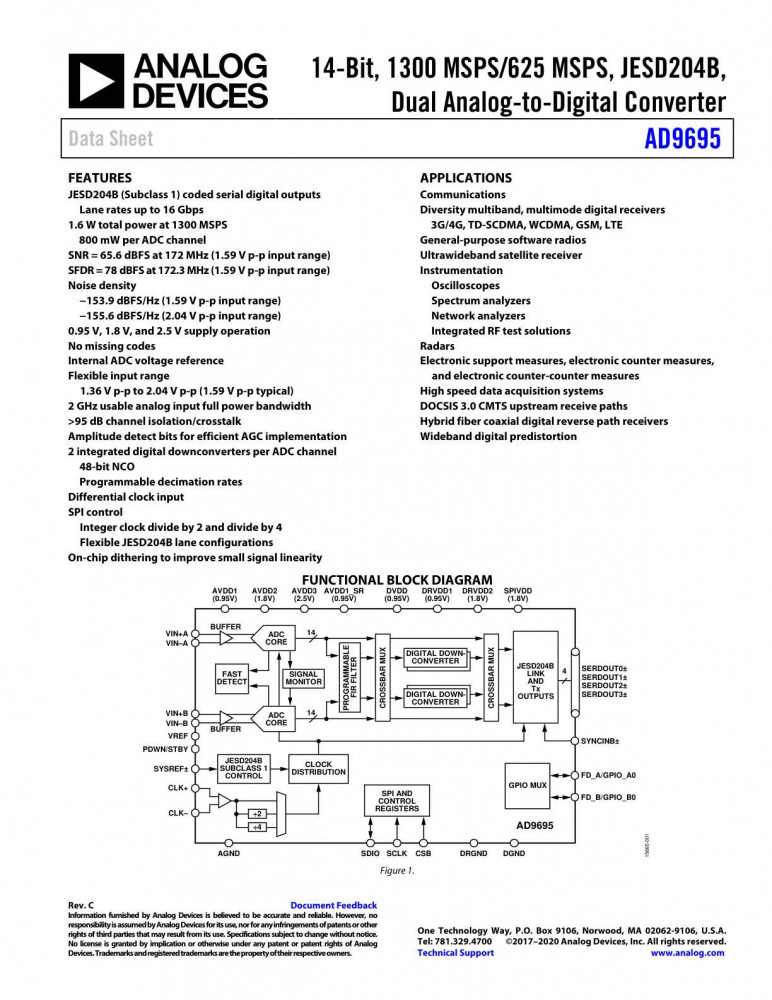 AD9695 document page 1