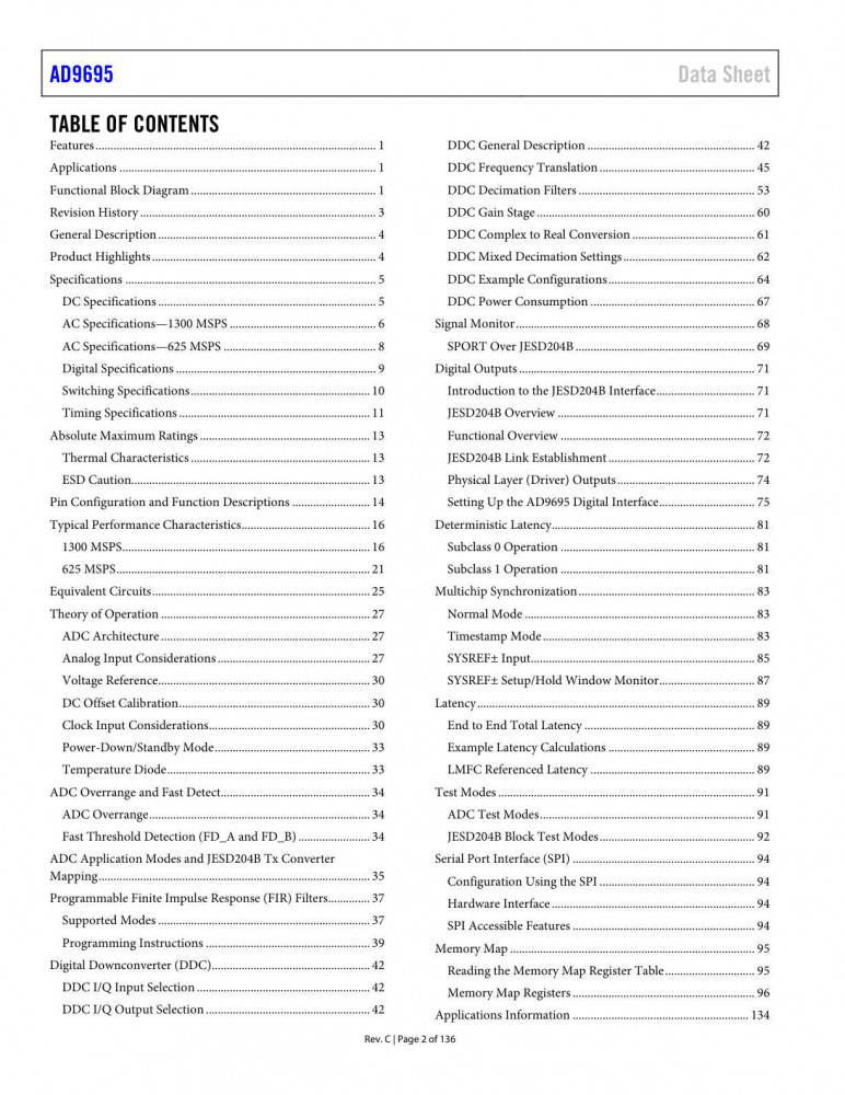 AD9695 document page 2