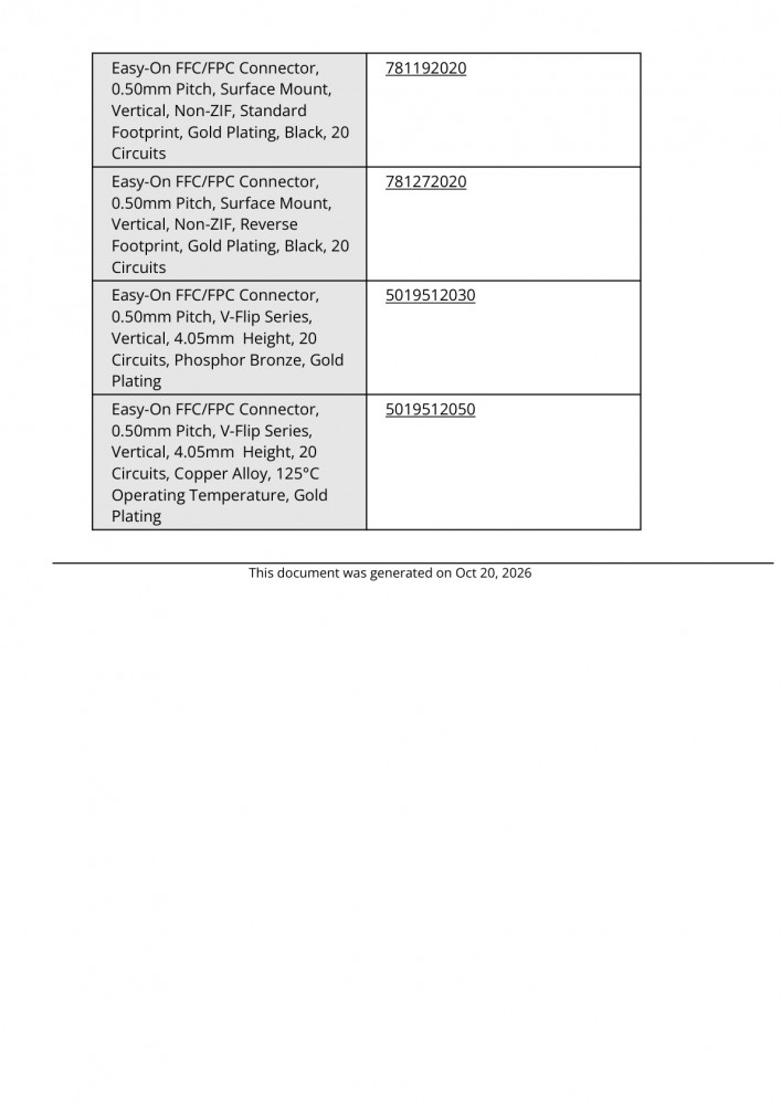 MOLEX 151200207 technical document page 4