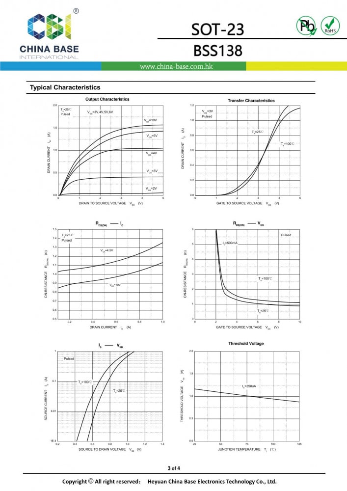 CBI BSS138 datasheet page 3