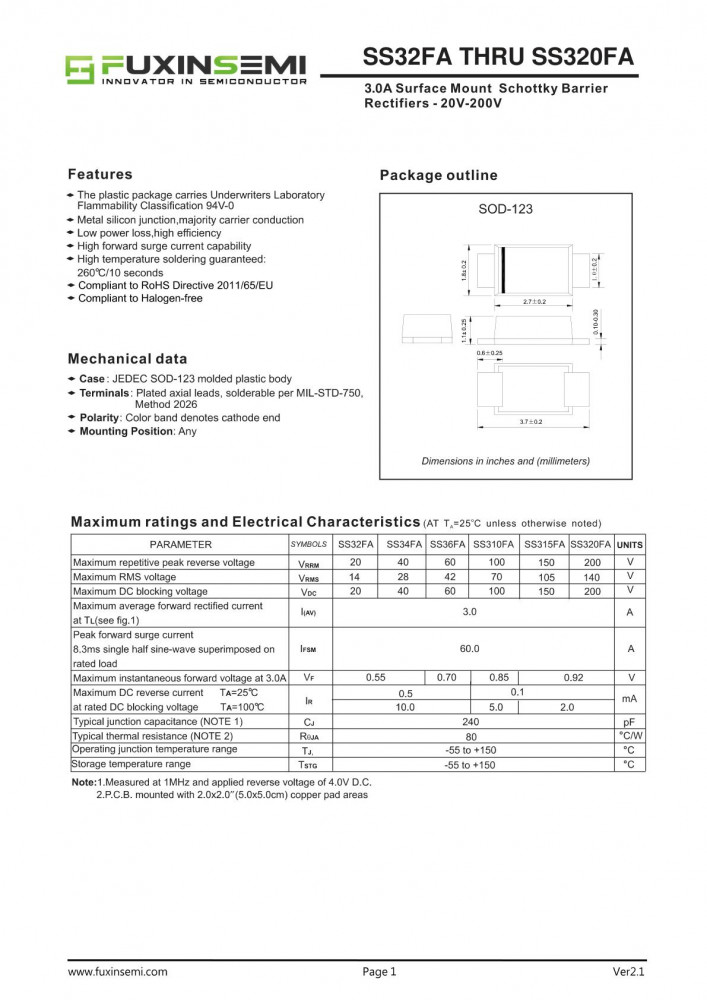 SS36FA datasheet page 1