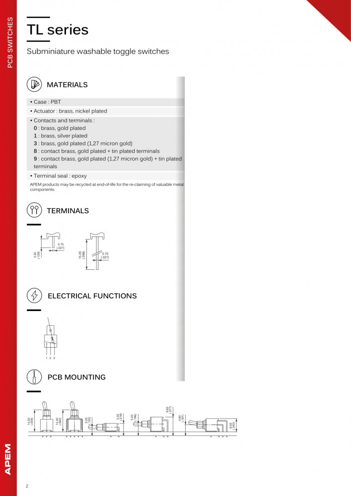 APEM TL series datasheet page 2