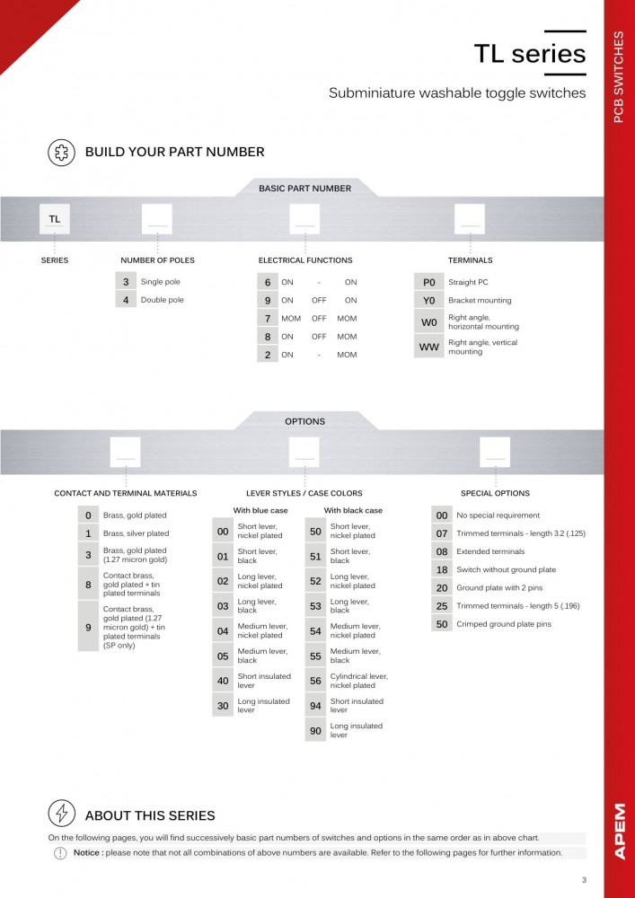 APEM TL series datasheet page 3