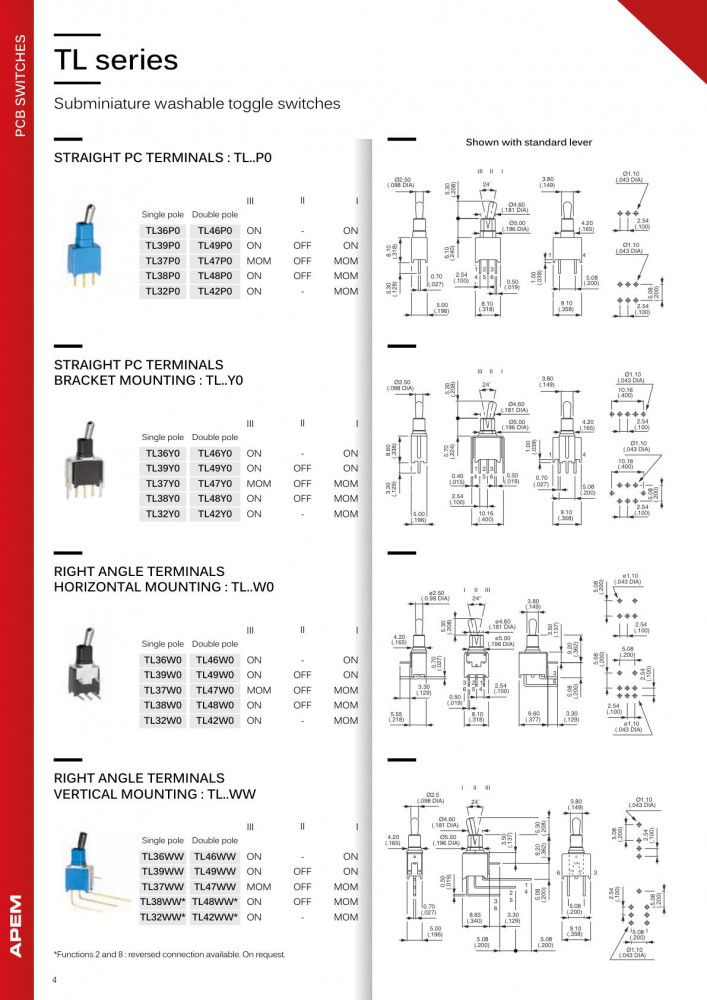 APEM TL series datasheet page 4