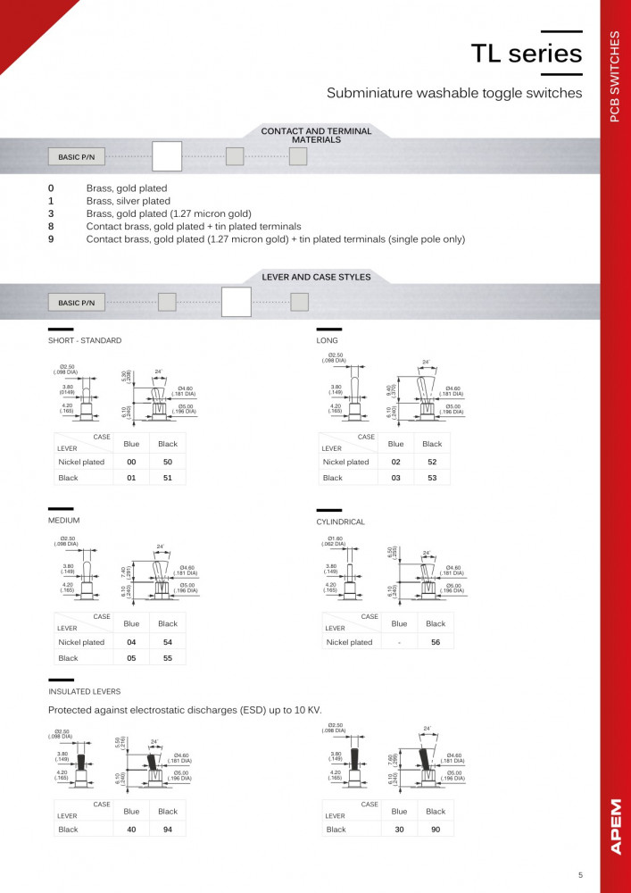 APEM TL series datasheet page 5