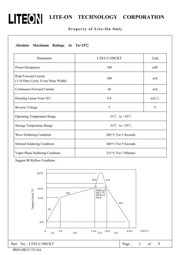 LTST-C190CKT datasheet page 2