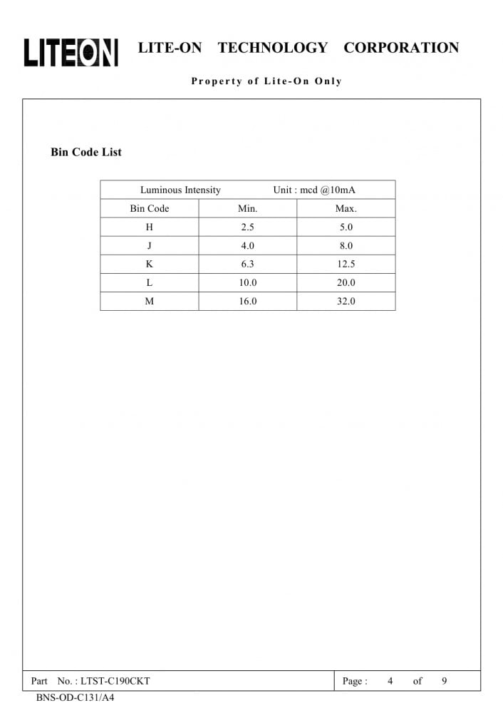 LTST-C190CKT datasheet page 4