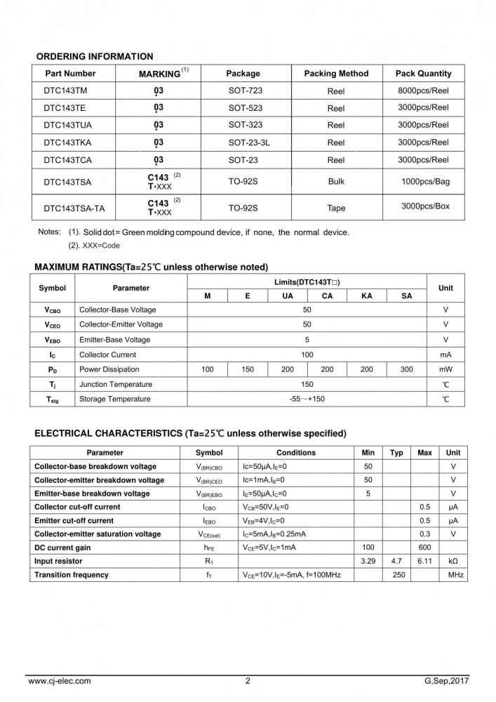 DTC143TE datasheet page 2