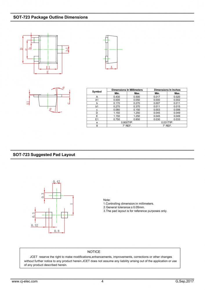 DTC143TE datasheet page 4