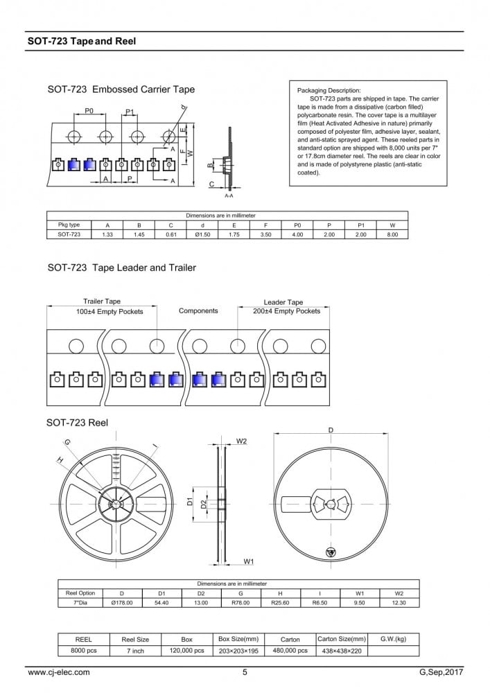 DTC143TE datasheet page 5
