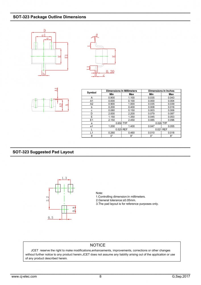 DTC143TE datasheet page 8