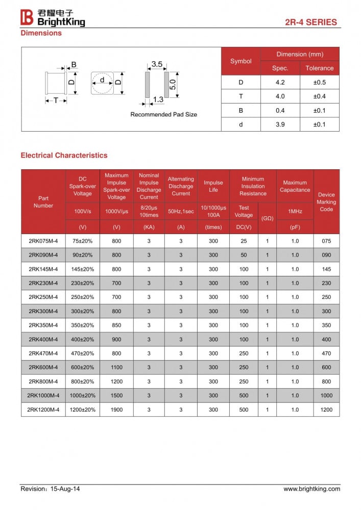2RK075M-4 datasheet page 2