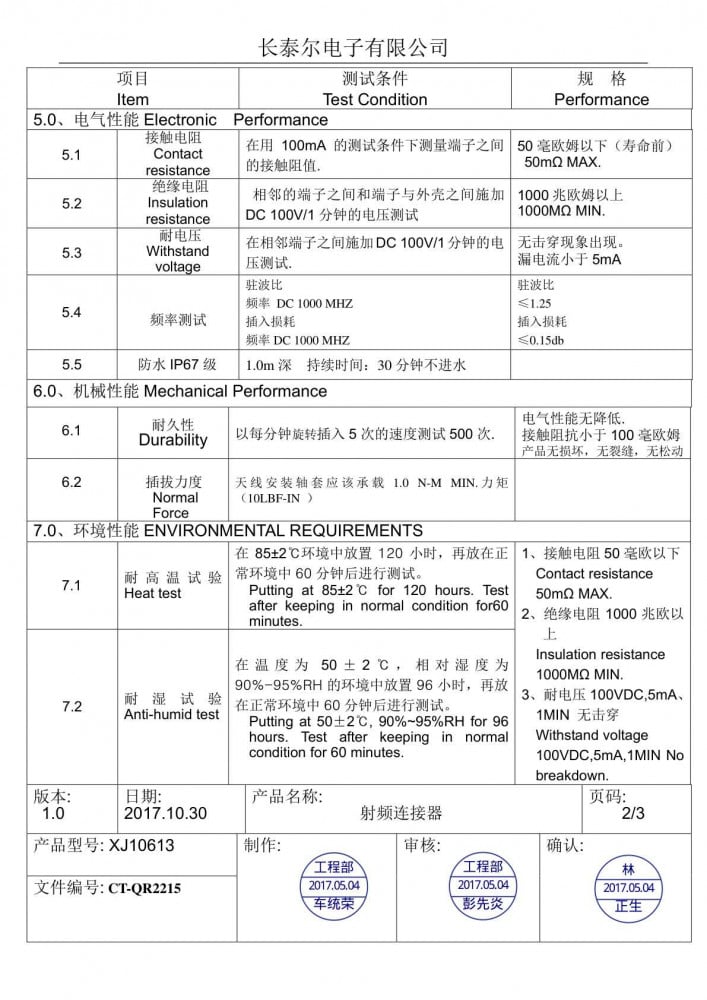 CTR XJ10613 specification page 2