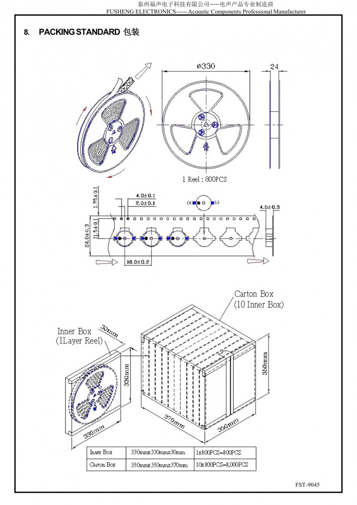 FUET-9045 reliability and packing page