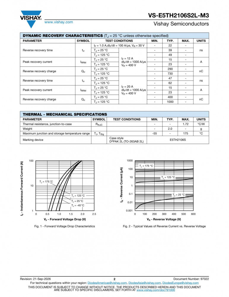 VS-E5TH2106S2L-M3 datasheet page 2