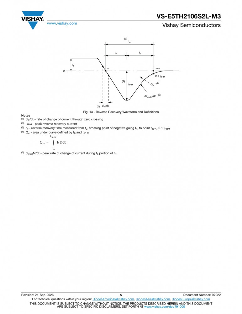 VS-E5TH2106S2L-M3 datasheet page 5