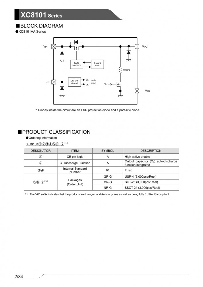 XC8101AA01MR-G datasheet page 2