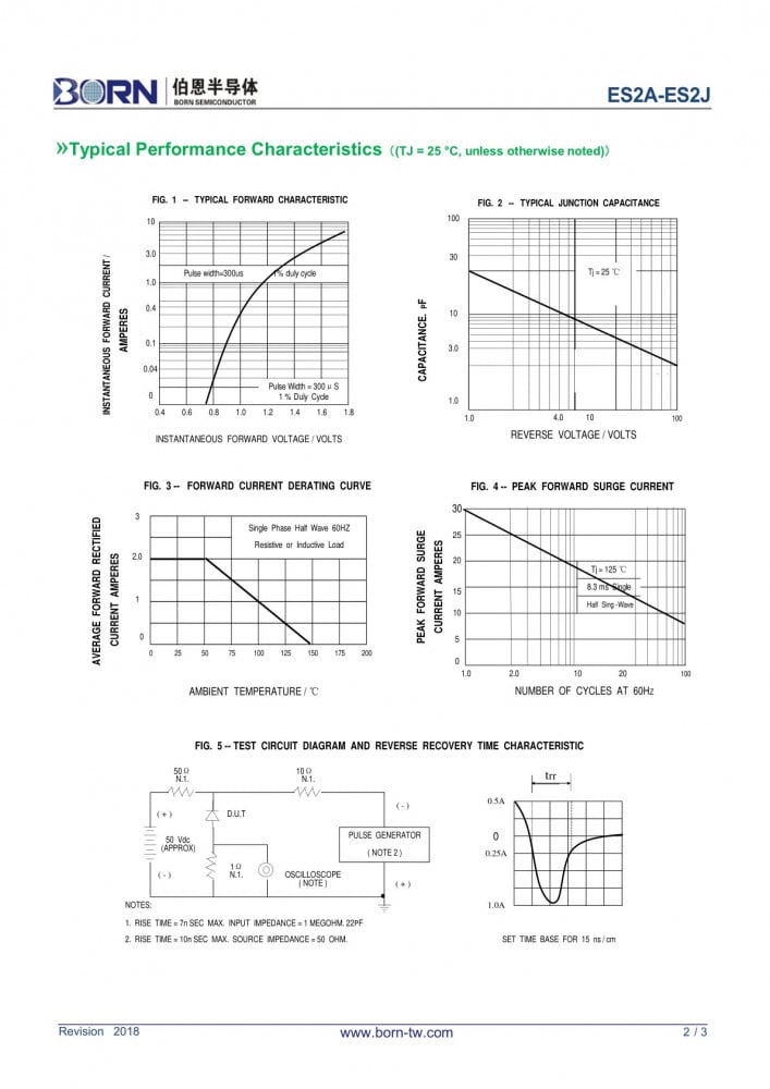ES2D SMA datasheet page 2