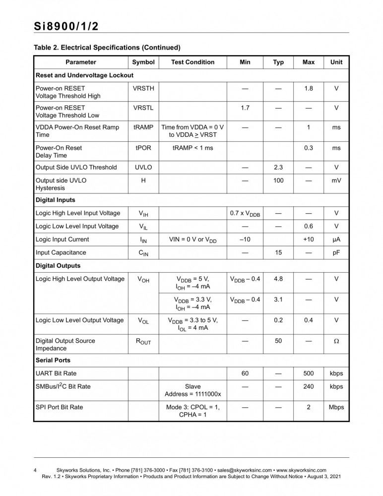 SI8901B-A02-GS datasheet page 4