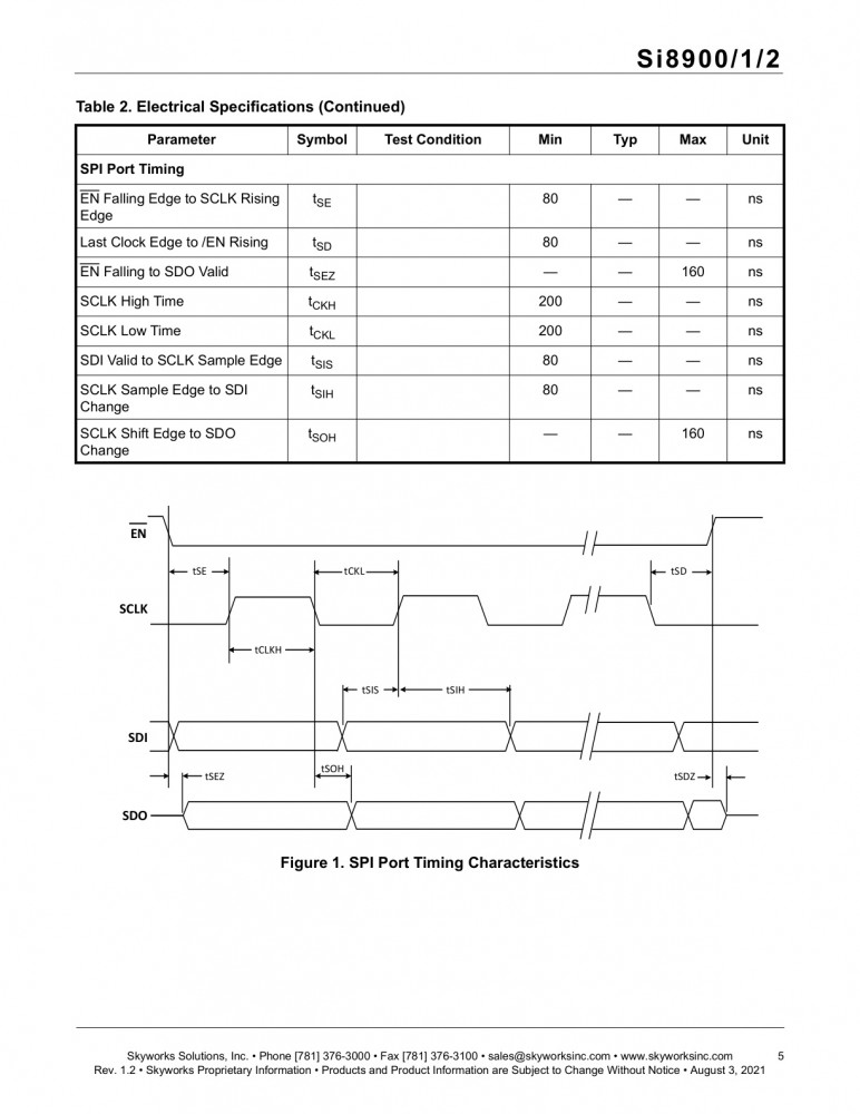 SI8901B-A02-GS datasheet page 5