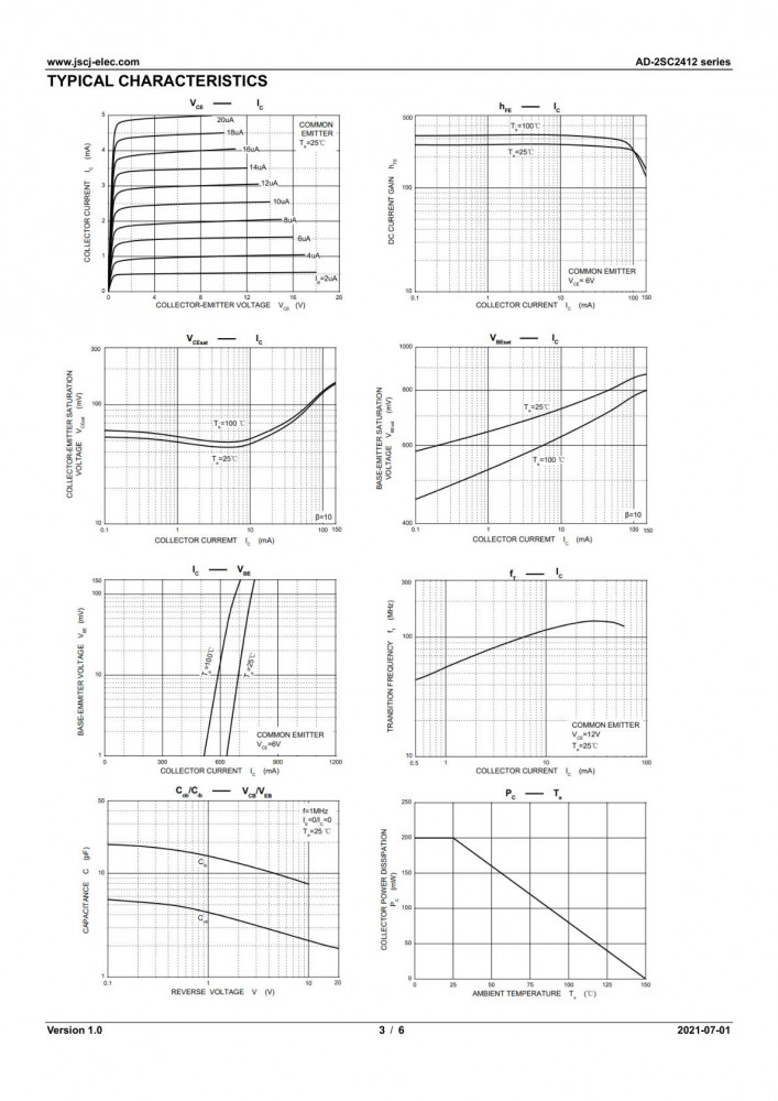 AD-2SC2412-R datasheet page 3