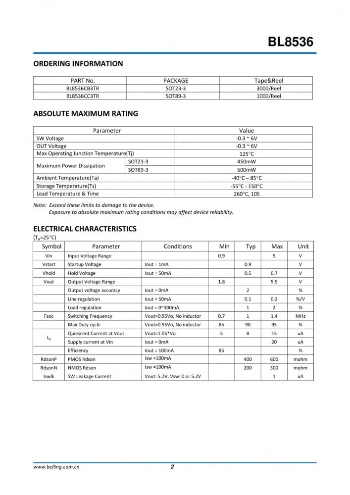 BL8536 datasheet page 2