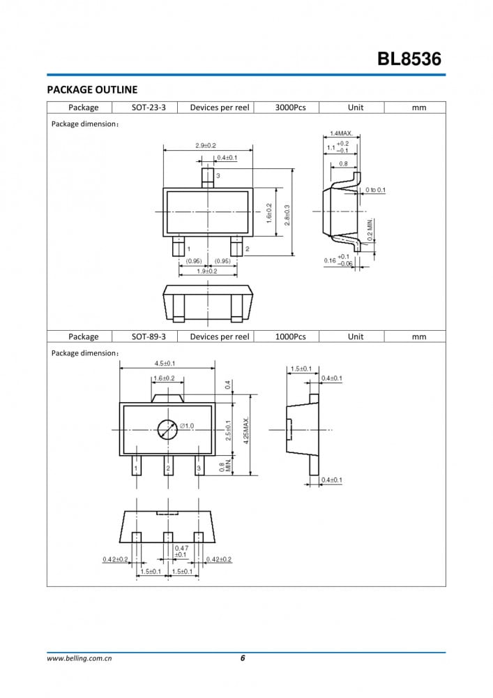 BL8536 datasheet page 6