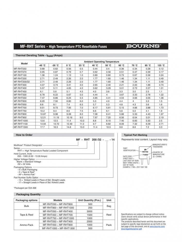 BOURNS MF-RHT datasheet page 2