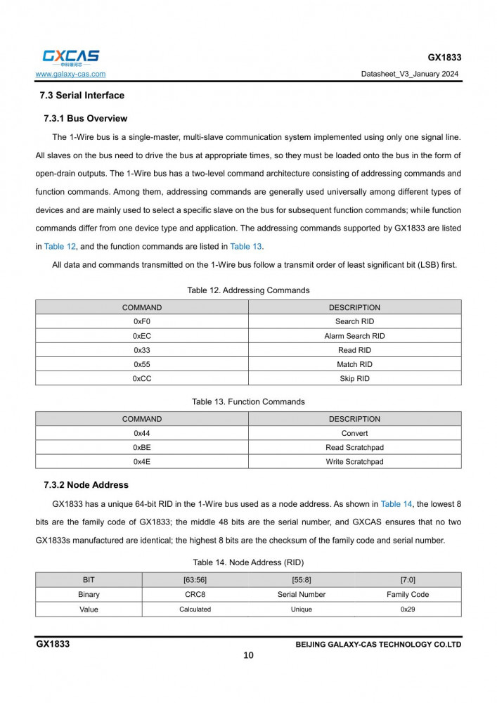 GX1833S datasheet page 10