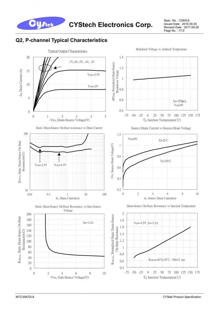 MTC3587DL8 datasheet page 7