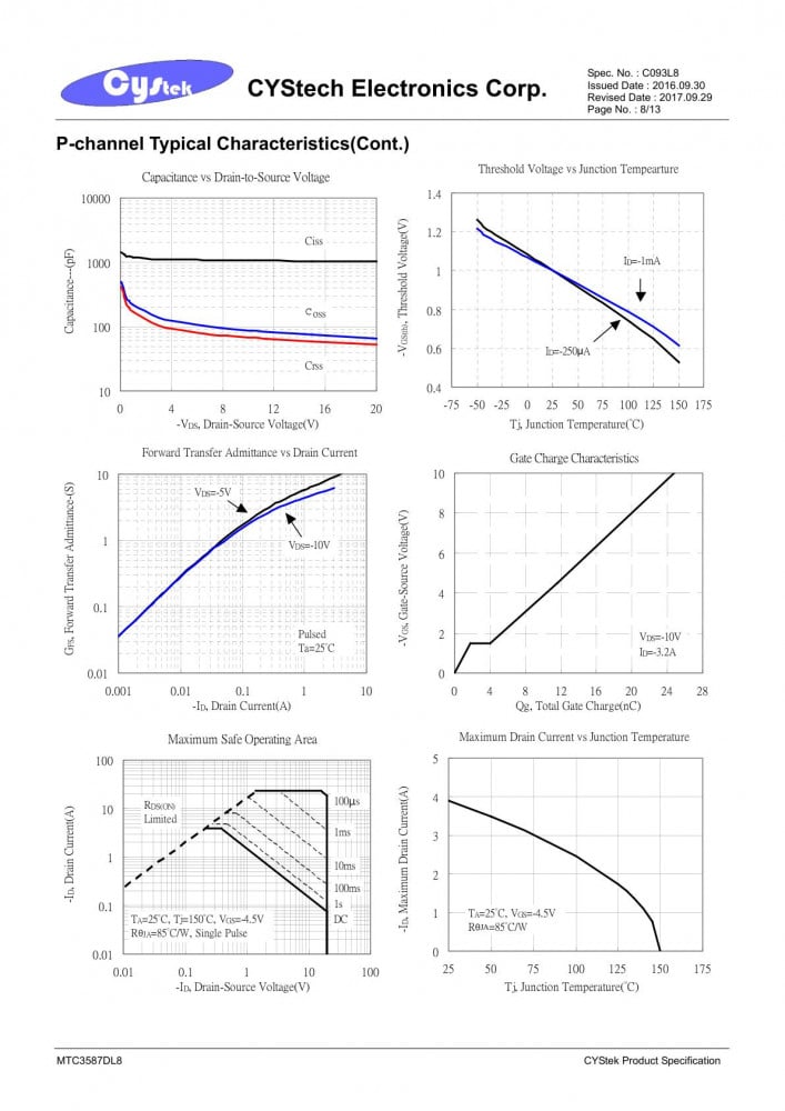 MTC3587DL8 datasheet page 8